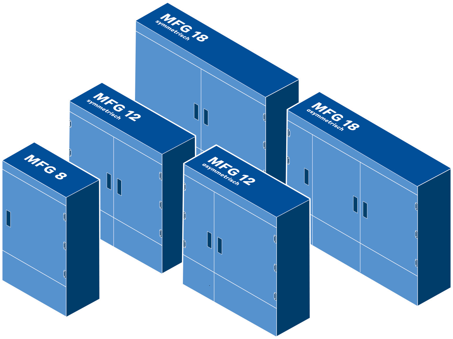 Multifunktionsgehäuse MFG - Connect Com GmbH